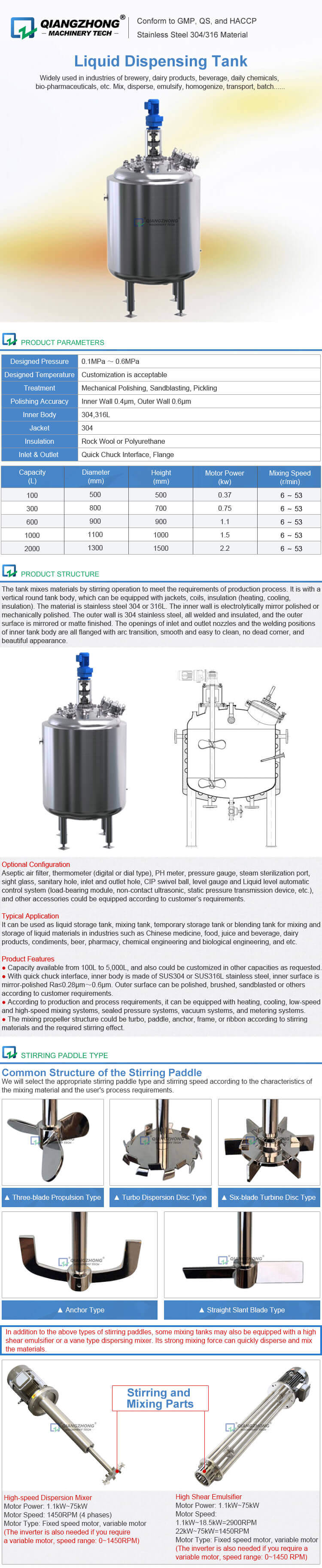 China Liquid Dispensing Tank Manufacturers & Suppliers - Qiangzhong ...