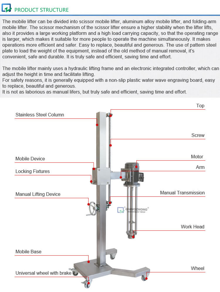 China Mobile Manual Lifter Manufacturers & Suppliers - Qiangzhong ...